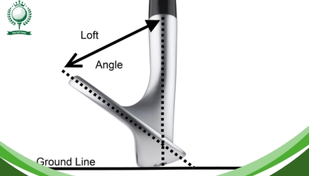Độ loft của gậy golf là gì và cách chọn độ loft PHÙ HỢP